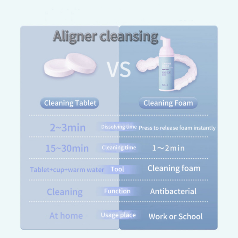 Aligner Cleaner – Ireal Medical